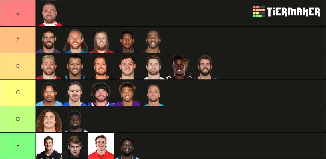 2023 Tight End Tiers Tier List (Community Rankings) - TierMaker