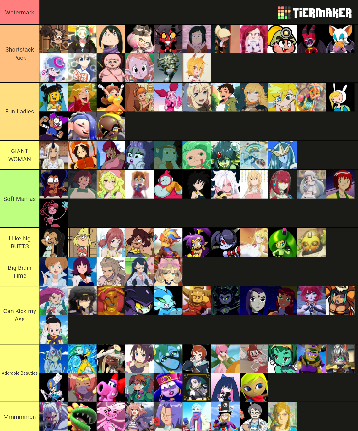 Cartoon Crushes List Tier List (Community Rankings) - TierMaker