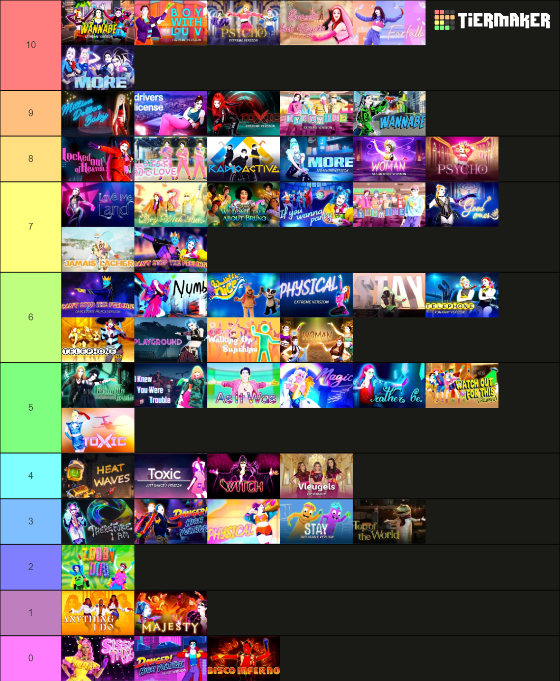 Just Dance 2023 Edition - All Songs Tier List (Community Rankings) - TierMaker
