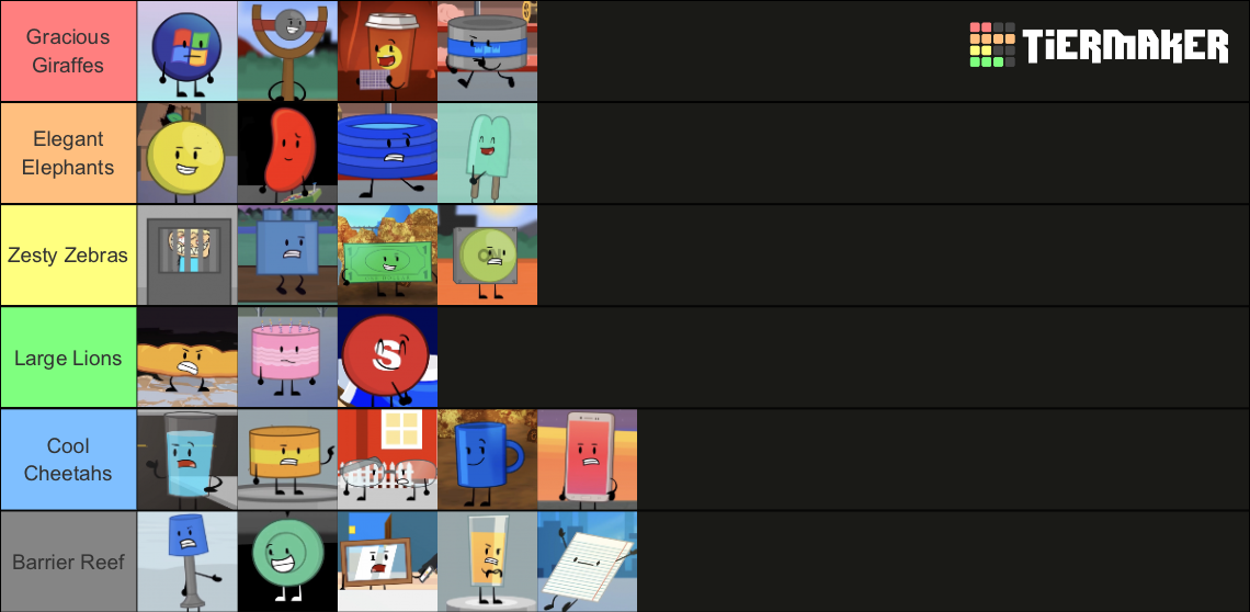 Object Invasion Tier List (Community Rankings) - TierMaker