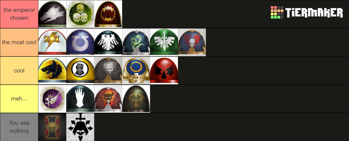 The space marines legions Tier List (Community Rankings) - TierMaker