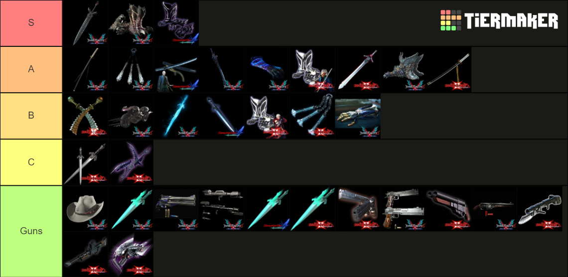 All Weapons/Devil Arms (Devil May Cry series) Tier List (Community ...