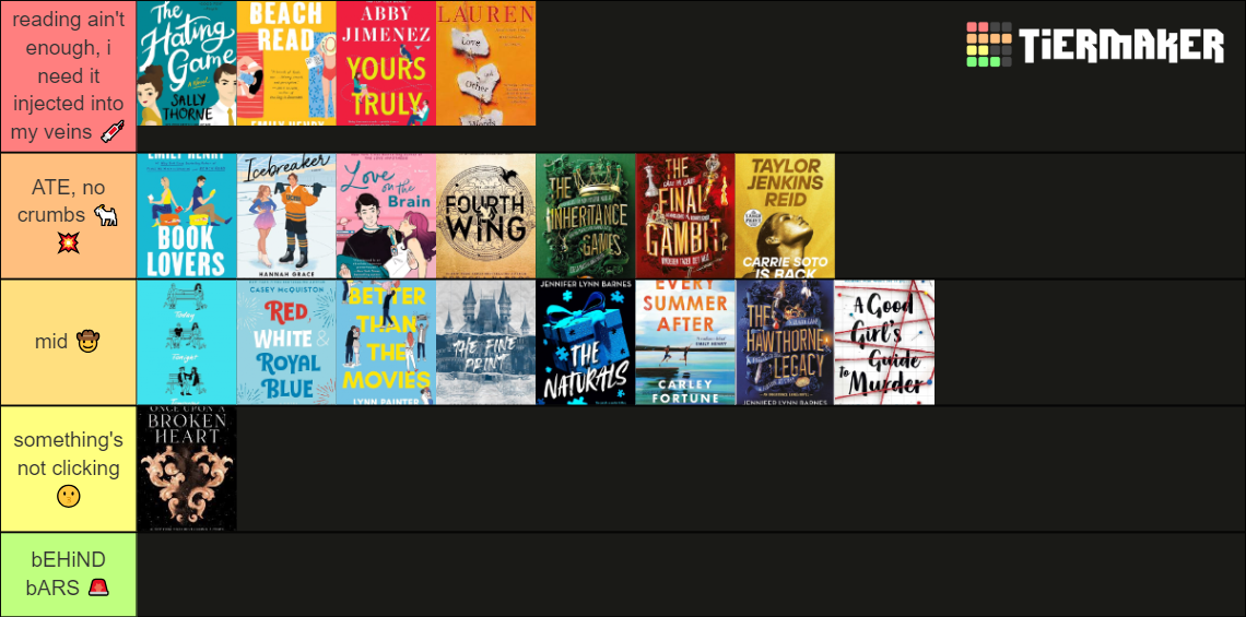 booktok books Tier List (Community Rankings) - TierMaker