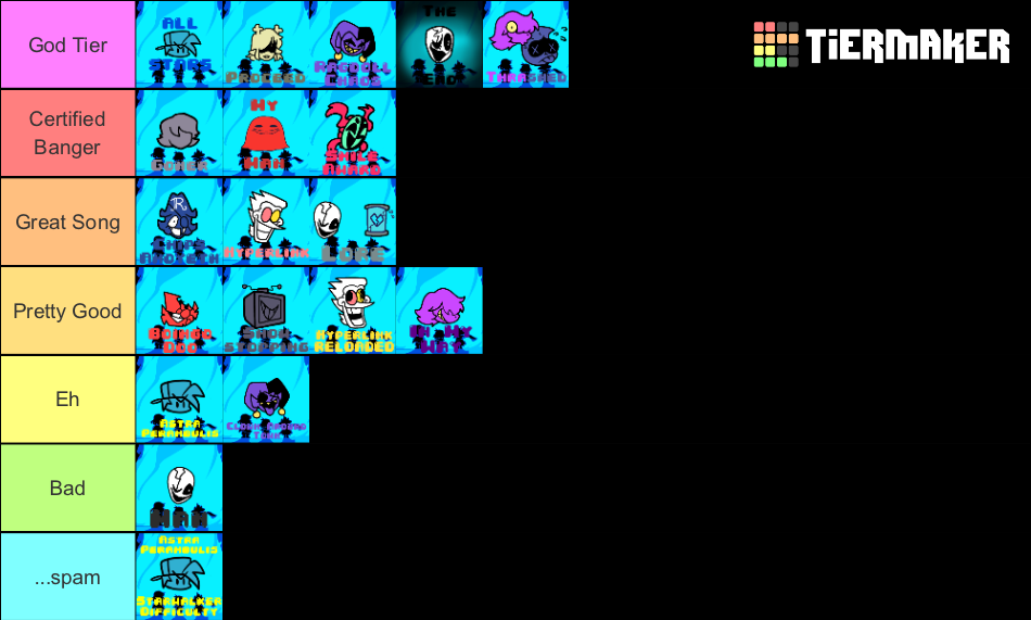 Seek's Cool Deltarune Mod (INCLUDES V5) Tier List (Community Rankings ...