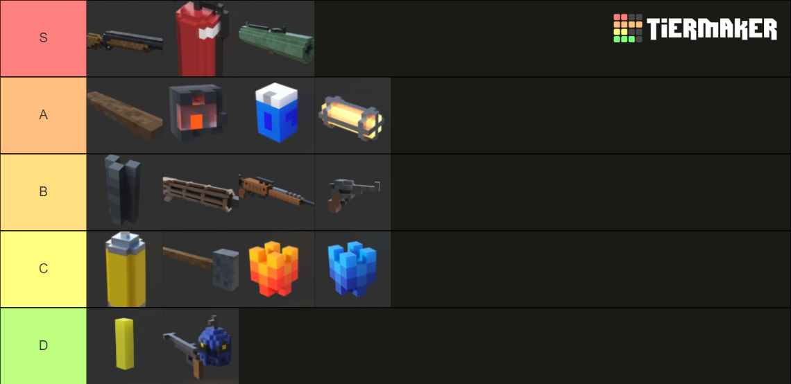 Teardown tools (updated) Tier List (Community Rankings) - TierMaker