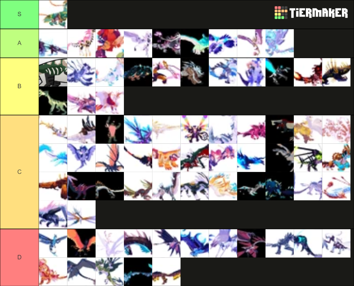 Creatures Of Sonaria Tiers 4 Tier List (Community Rankings) - TierMaker