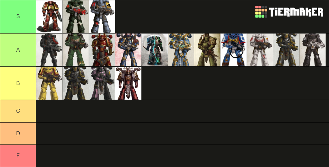 Warhammer 40k Space Marine Legions Tier List (Community Rankings ...