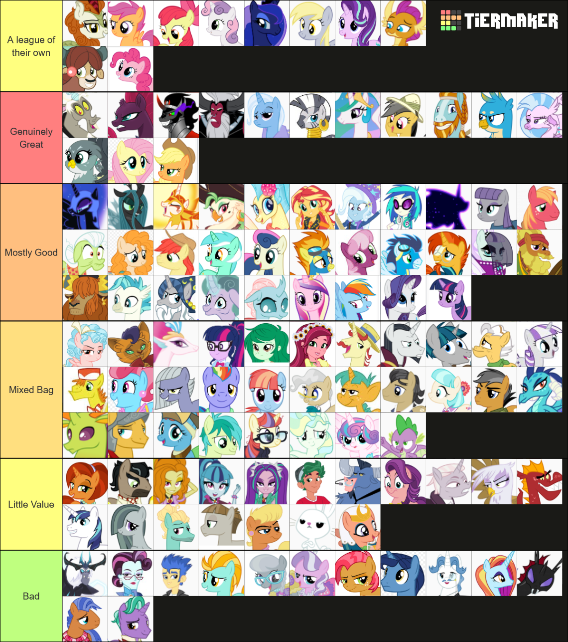 MLP FIM Characters Tier List (Community Rankings) - TierMaker