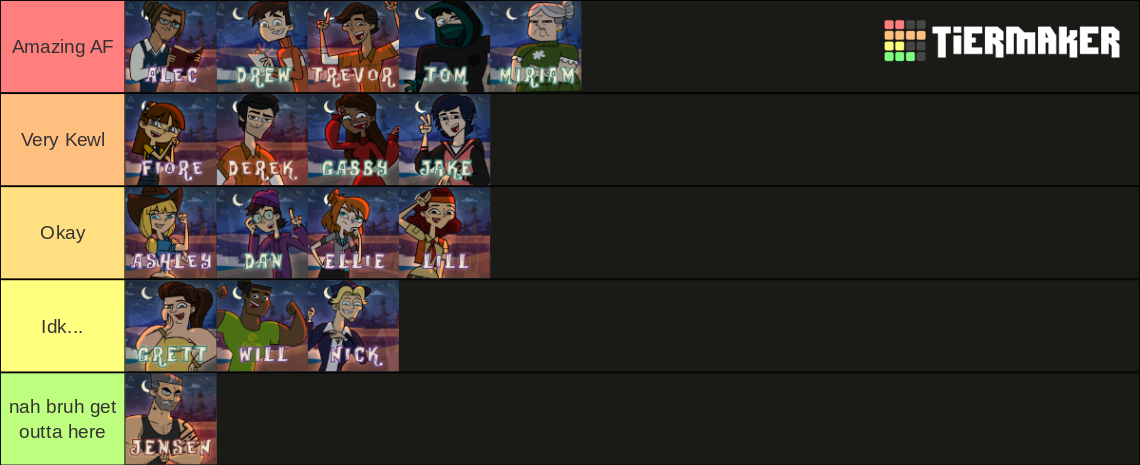 Disventure Camp Season 1 All Characters Tier List (Community Rankings ...