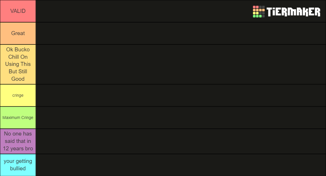 Gen Z Slang Tier List (Community Rankings) - TierMaker