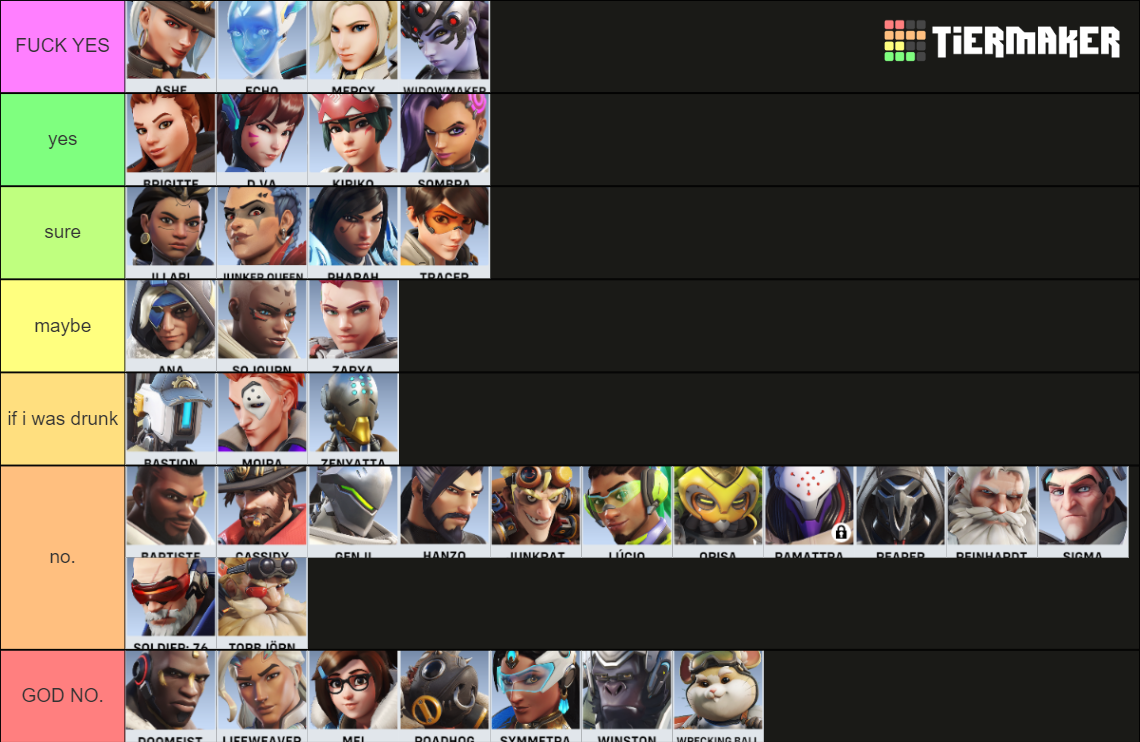 ow2 HMM. list Tier List (Community Rankings) - TierMaker
