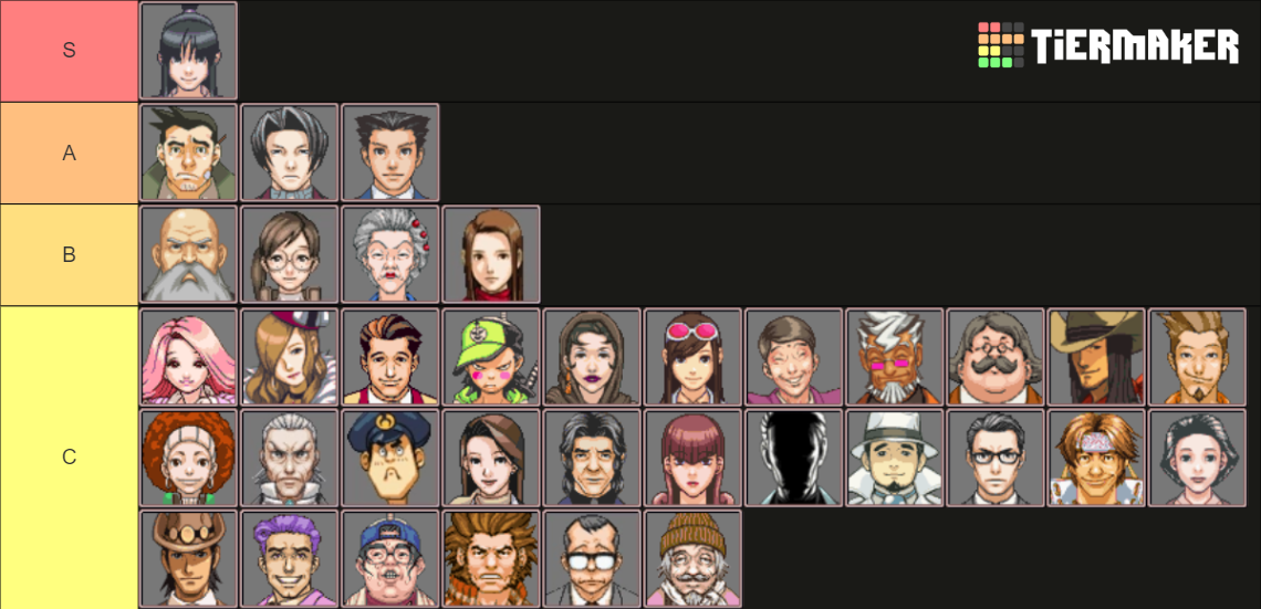 Phoenix Wright: Ace Attorney Characters Tier List (Community Rankings ...