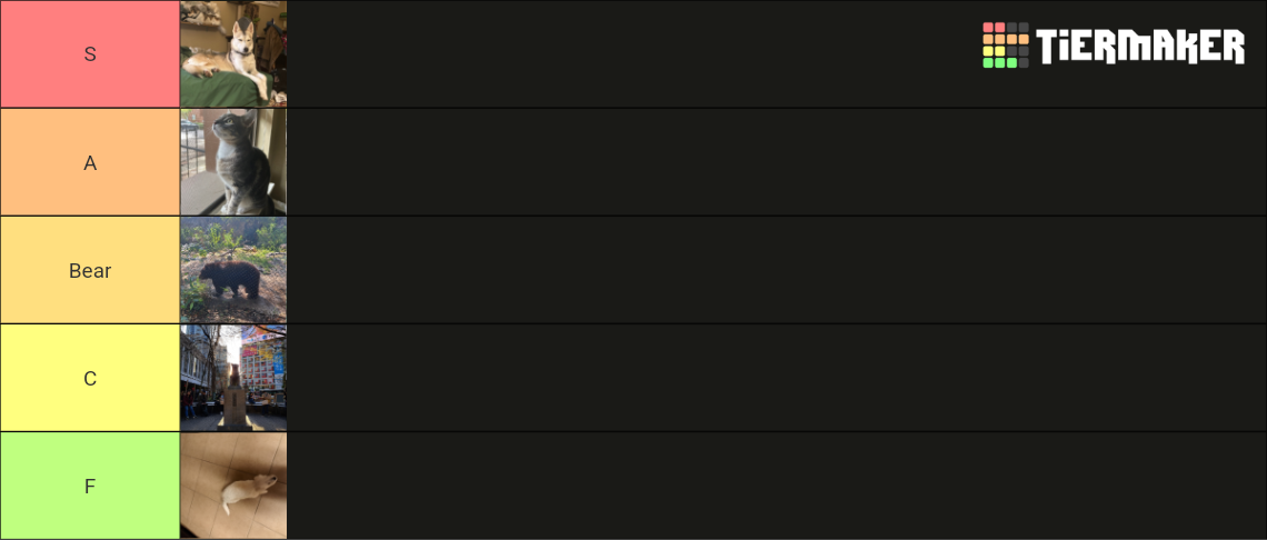 EVERY DOG Tier List (Community Rankings) - TierMaker
