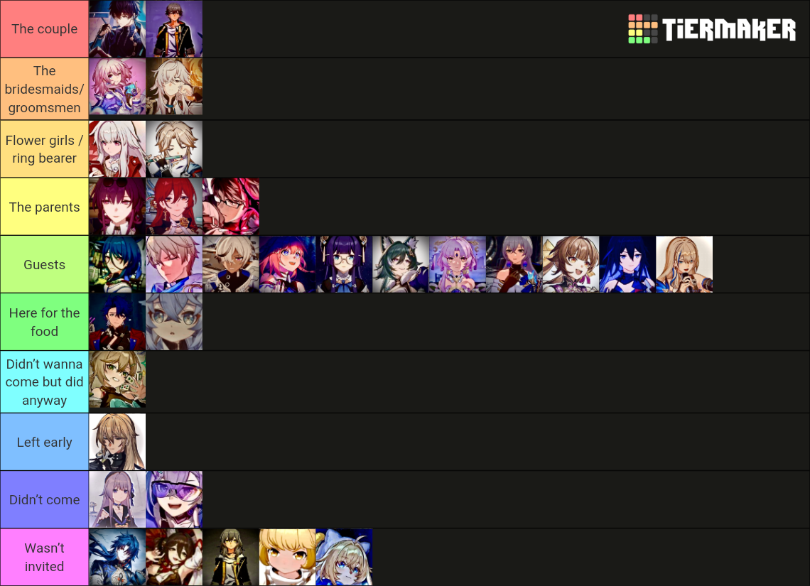 Honkai Wedding Event! Tier List (Community Rankings) - TierMaker