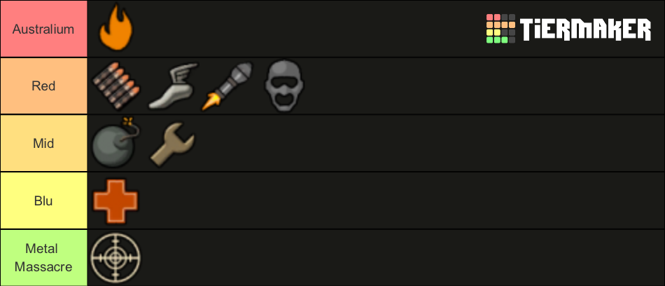 TF2 Classes Tier List (Community Rankings) - TierMaker