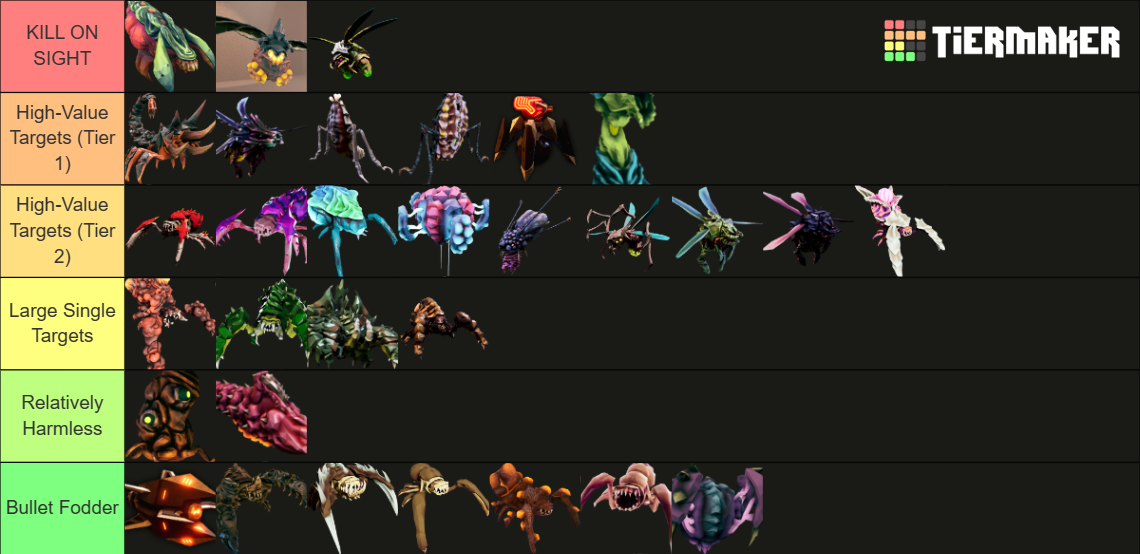 [S4] Deep Rock Galactic Enemy Priority (Hazard 6x2+) Tier List (Community Rankings) - TierMaker