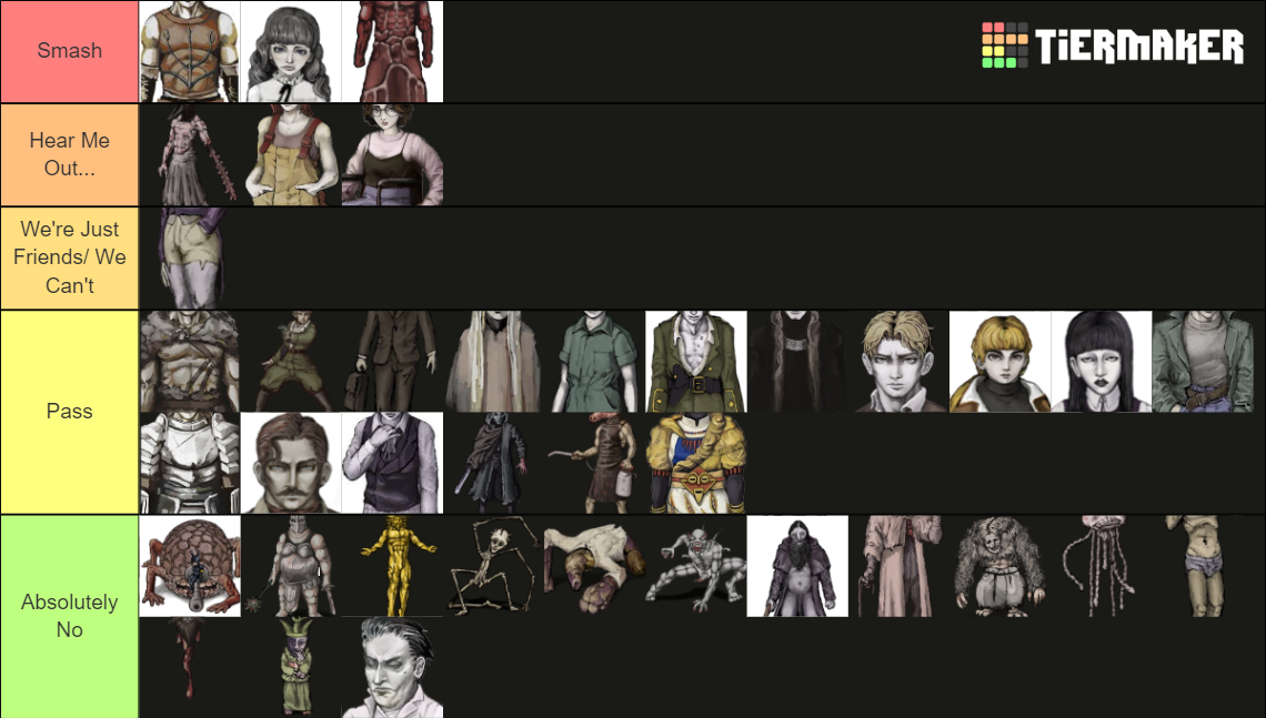 Fear and Hunger & Termina Smash or Pass Tier List (Community Rankings ...