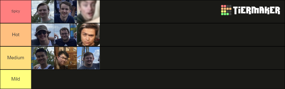 Hottest Anomaly Corps Men Tier List (Community Rankings) - TierMaker