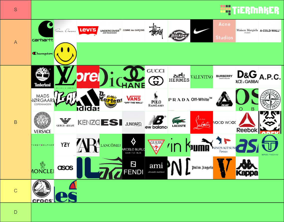 Fashion Brands Tier List (Community Rankings) - TierMaker