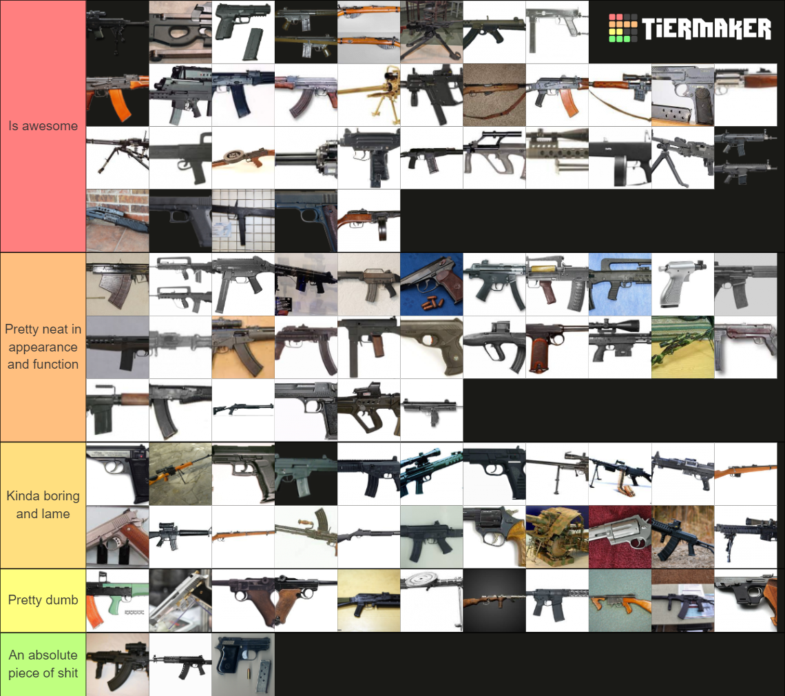 real guns Tier List (Community Rankings) - TierMaker