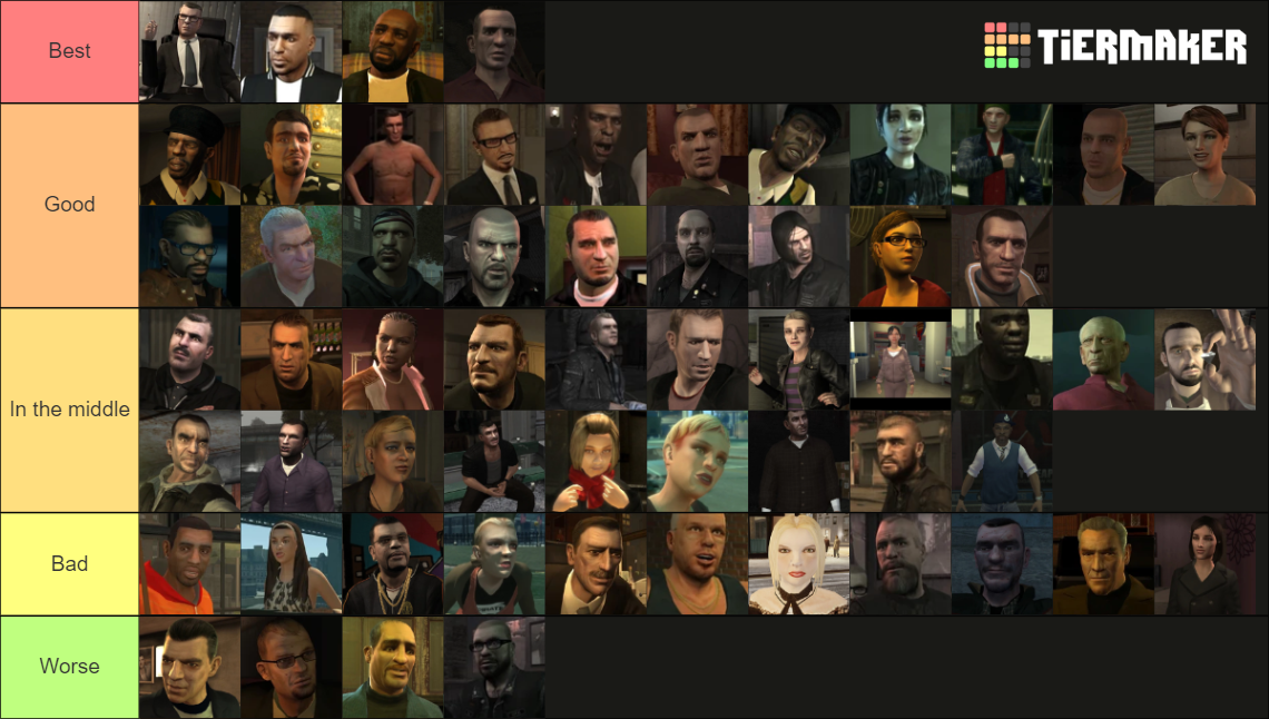 Grand Theft Auto 4 Characters Tier List (Community Rankings) - TierMaker
