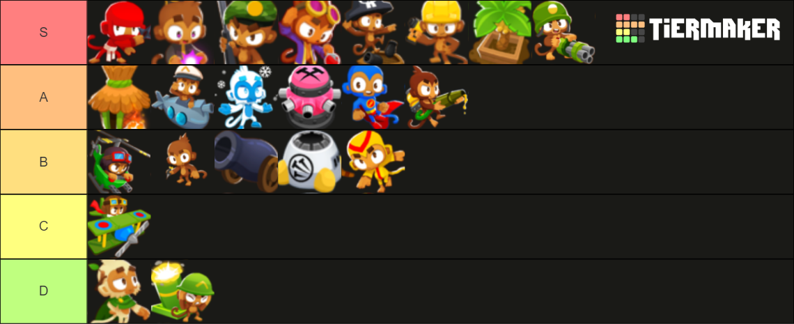 BTD6 Towers Tier List (Community Rankings) - TierMaker
