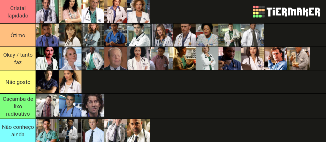 er characters Tier List (Community Rankings) - TierMaker