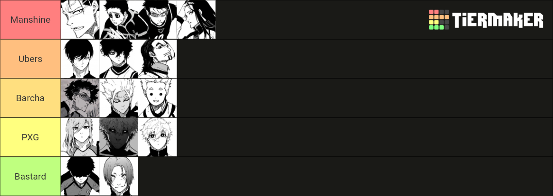 Rework liga neo egoísta Tier List (Community Rankings) - TierMaker