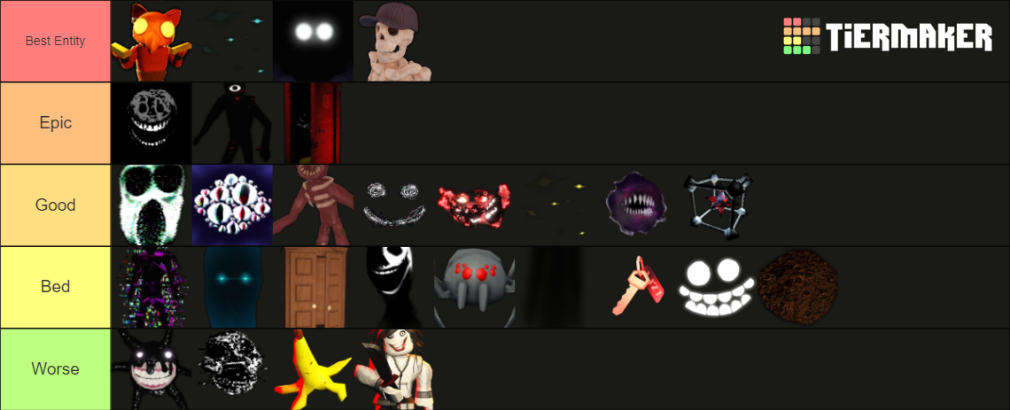 Roblox Doors character (Hotel+ & Super Hard Mode) Tier List (Community ...