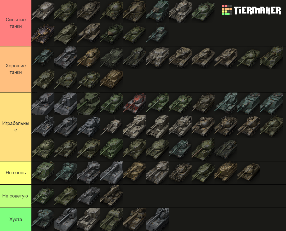 World of Tanks tier 10 tanks (1.23.0) Tier List (Community Rankings) - TierMaker