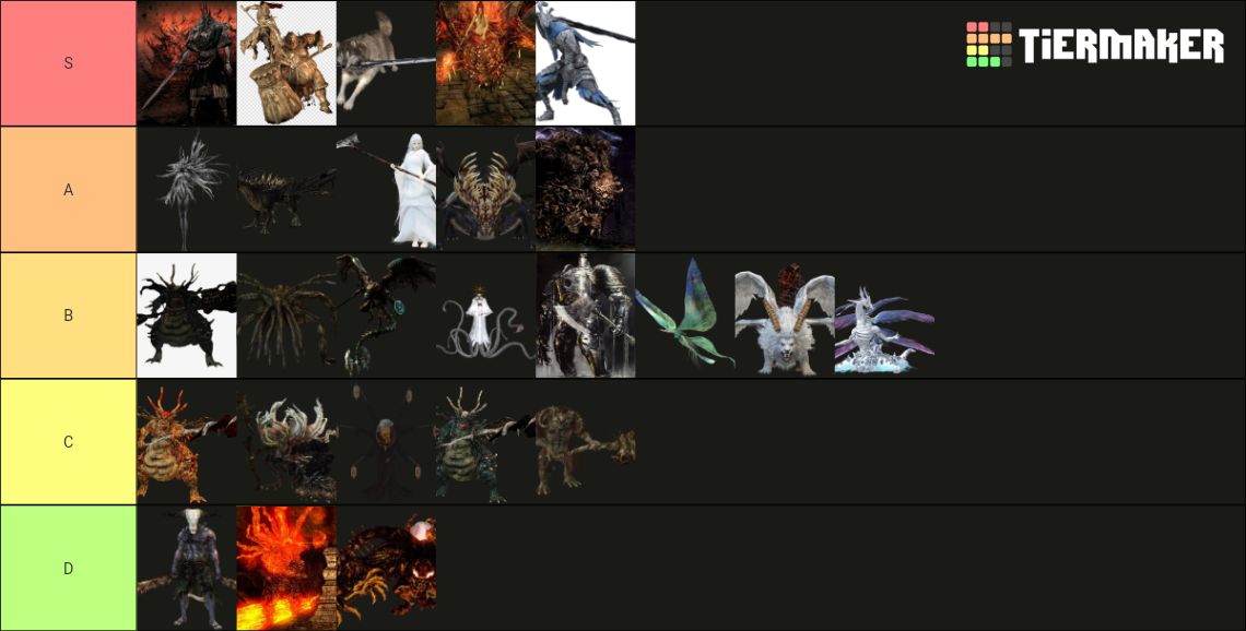 The Best Dark Souls Bosses Tier List (Community Rankings) - TierMaker