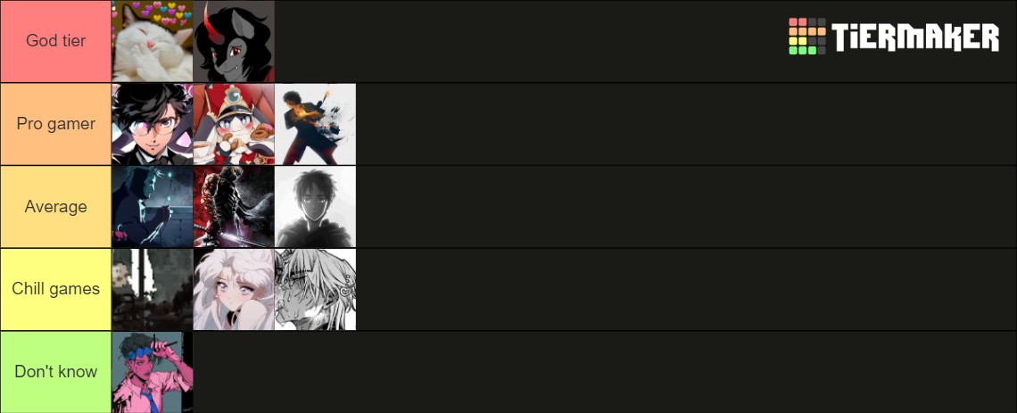 M.T skill tier Tier List (Community Rankings) - TierMaker