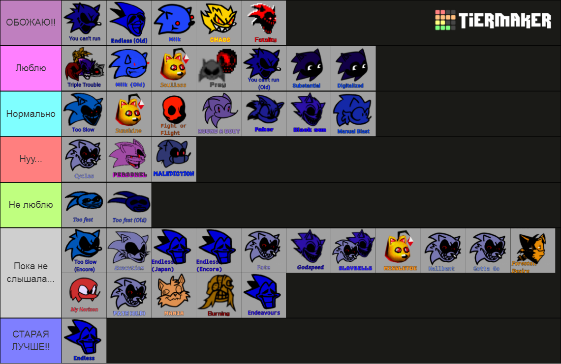 Fnf Vs. Sonic.exe song (+v2.5/3.0!!) Tier List (Community Rankings) - TierMaker