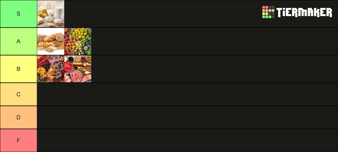 Food Pyramid or Food Groups Tier List (Community Rankings) - TierMaker