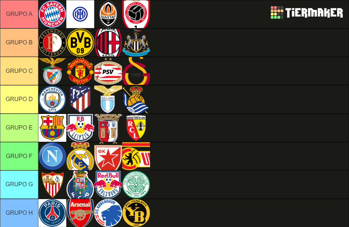 SORTEO CHAMPIONS 23 24 Tier List (Community Rankings) - TierMaker