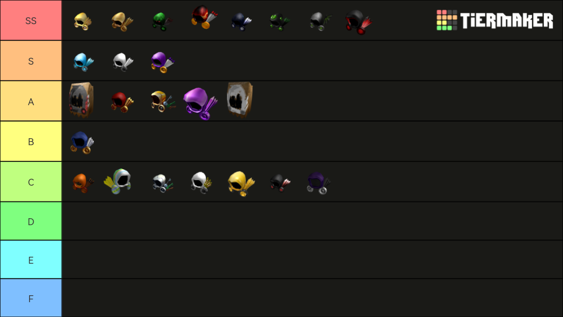 Roblox Dominus Tier List (Community Rankings) - TierMaker