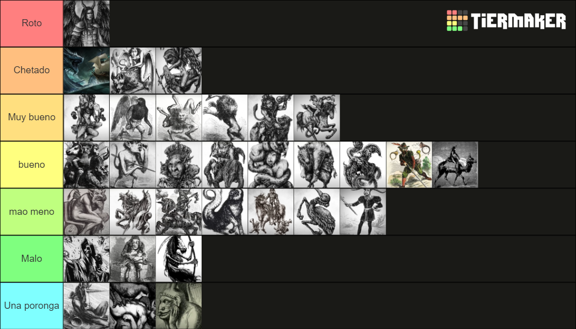 iceberg demonios Tier List (Community Rankings) - TierMaker