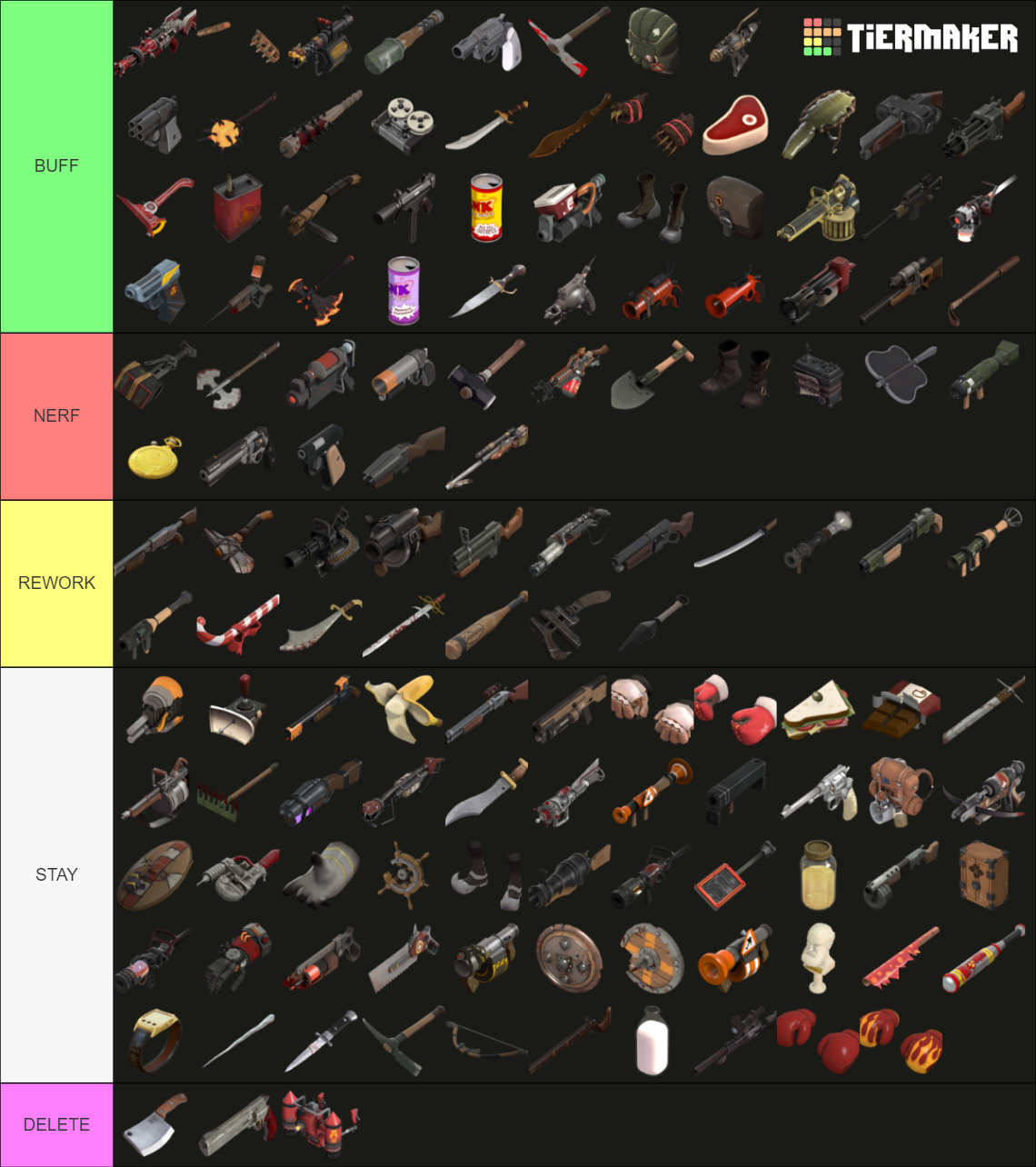 BUFF or NERF TF2 weapons Tier List (Community Rankings) - TierMaker