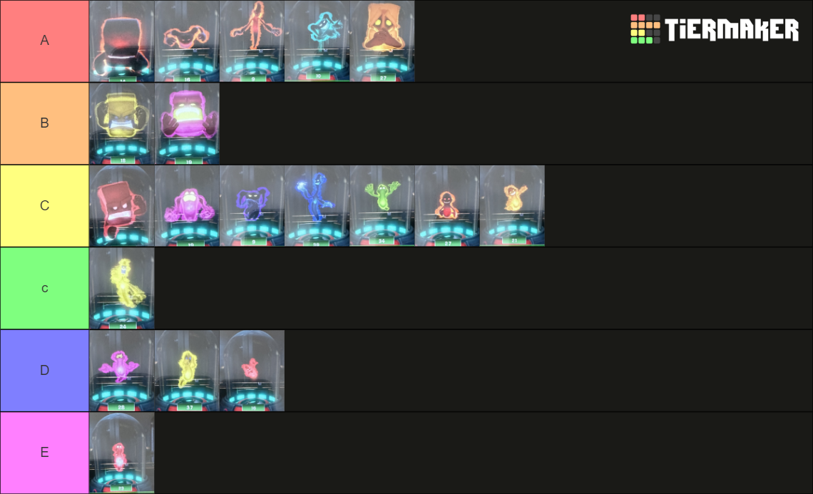 Luigi's Mansion 3 Rare Ghosts Tier List (Community Rankings) - TierMaker