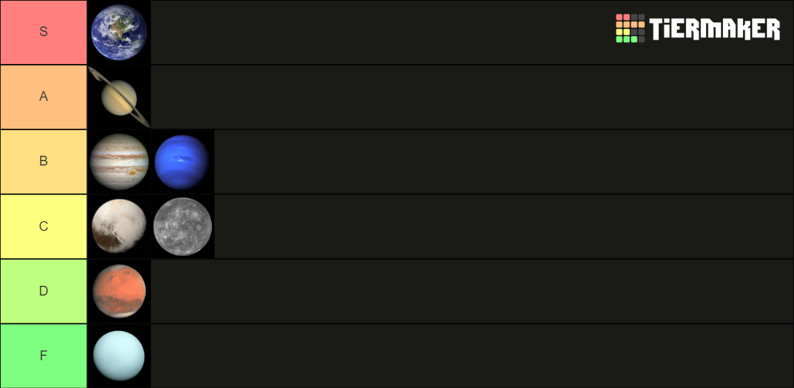 Planets Tier List (Community Rankings) - TierMaker