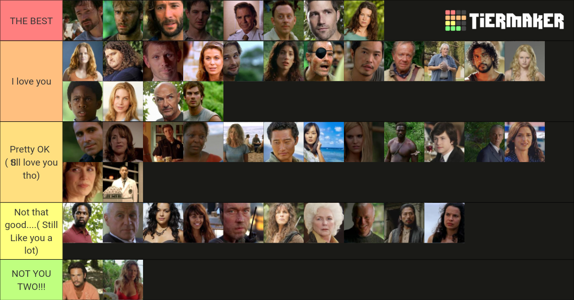 LOST Characters Tier List (Community Rankings) - TierMaker