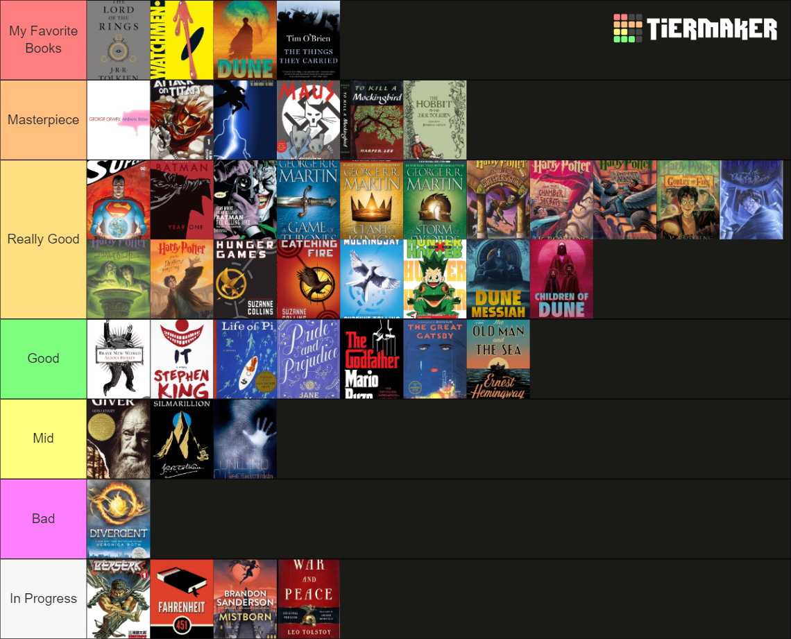 My Book Tier List (Community Rankings) - TierMaker