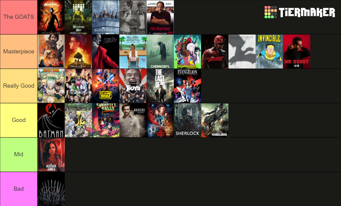 My TV Show Tier List (Community Rankings) - TierMaker My TV Show Tier List (Community Rankings) - TierMaker