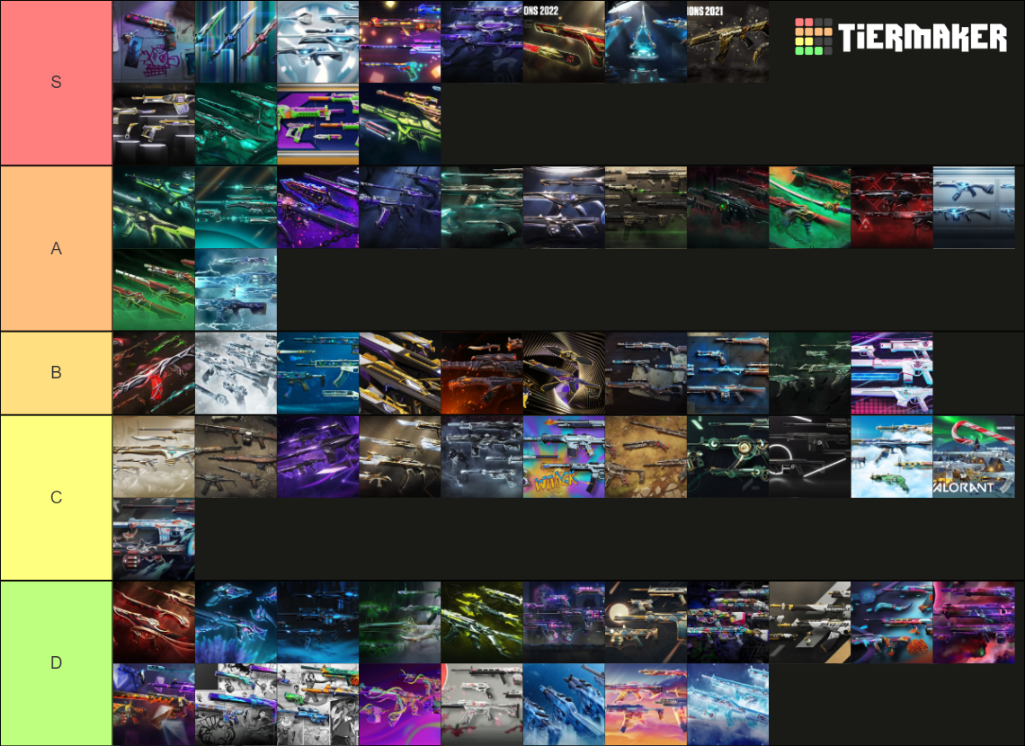 Valorant Skin Bundles Champions 2023 Tier List (Community Rankings ...