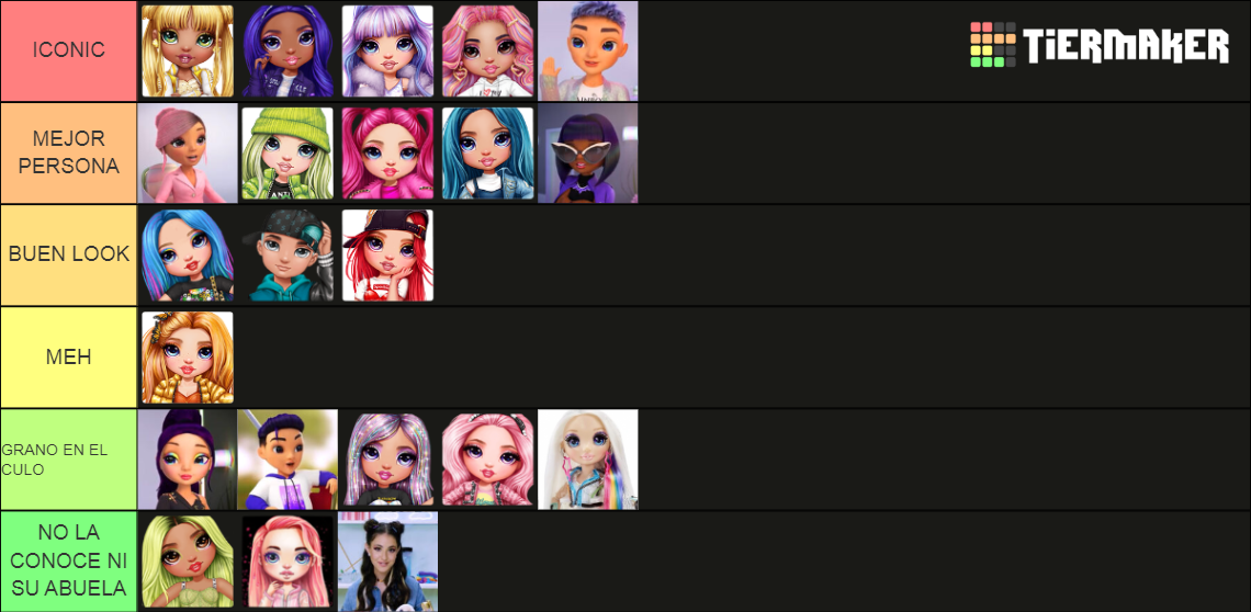 Rainbow High Character Ranking Tier List (Community Rankings) - TierMaker