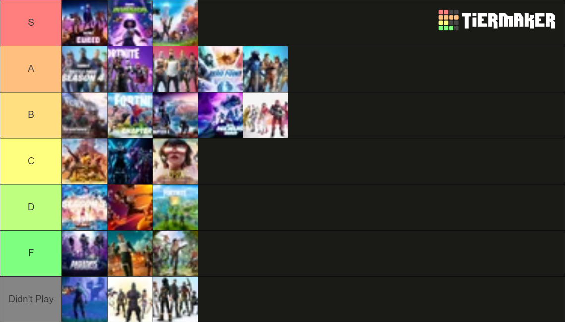 Fortnite All Seasons Tier List (Community Rankings) - TierMaker