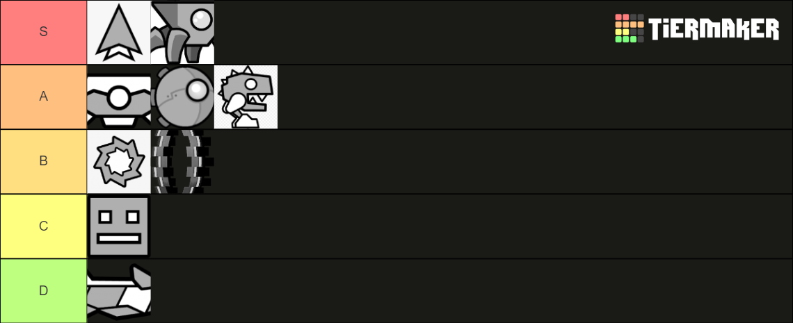 Geometry Dash Game Modes Tier List (Community Rankings) - TierMaker
