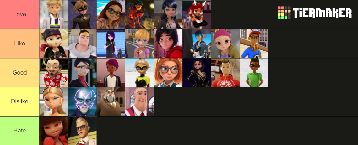 Miraculous Ladybug Tier List (Community Rankings) - TierMaker
