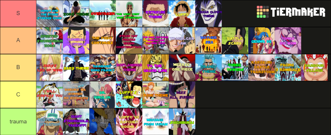 One Piece OST Tier List (Community Rankings) - TierMaker