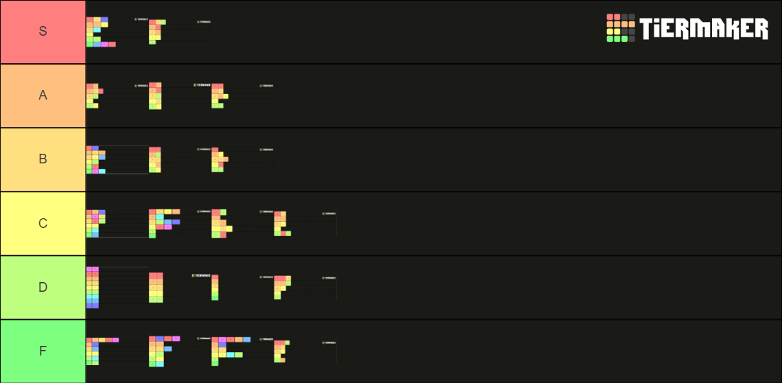 The Tier Tier List (Community Rankings) - TierMaker